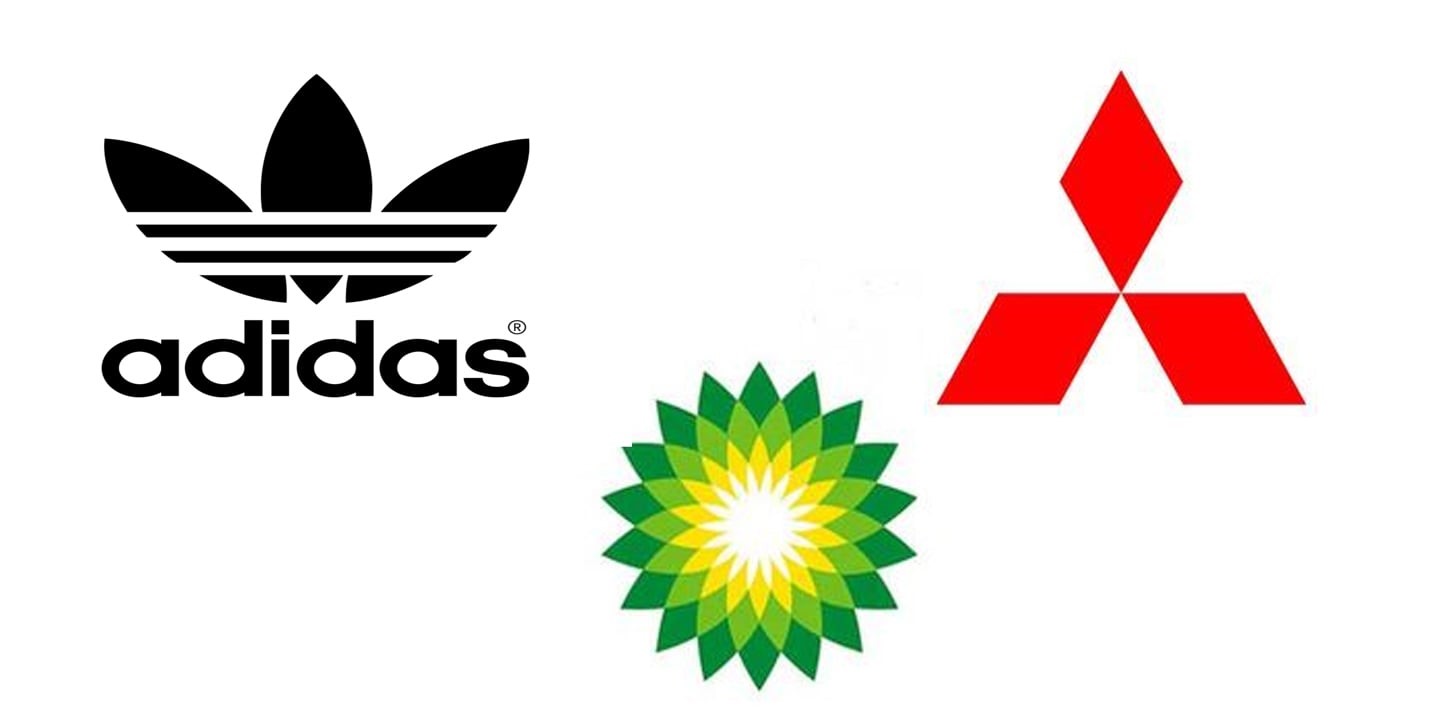 The 6 Types of Logos | How to Use Them | Logo Design – Services Ground